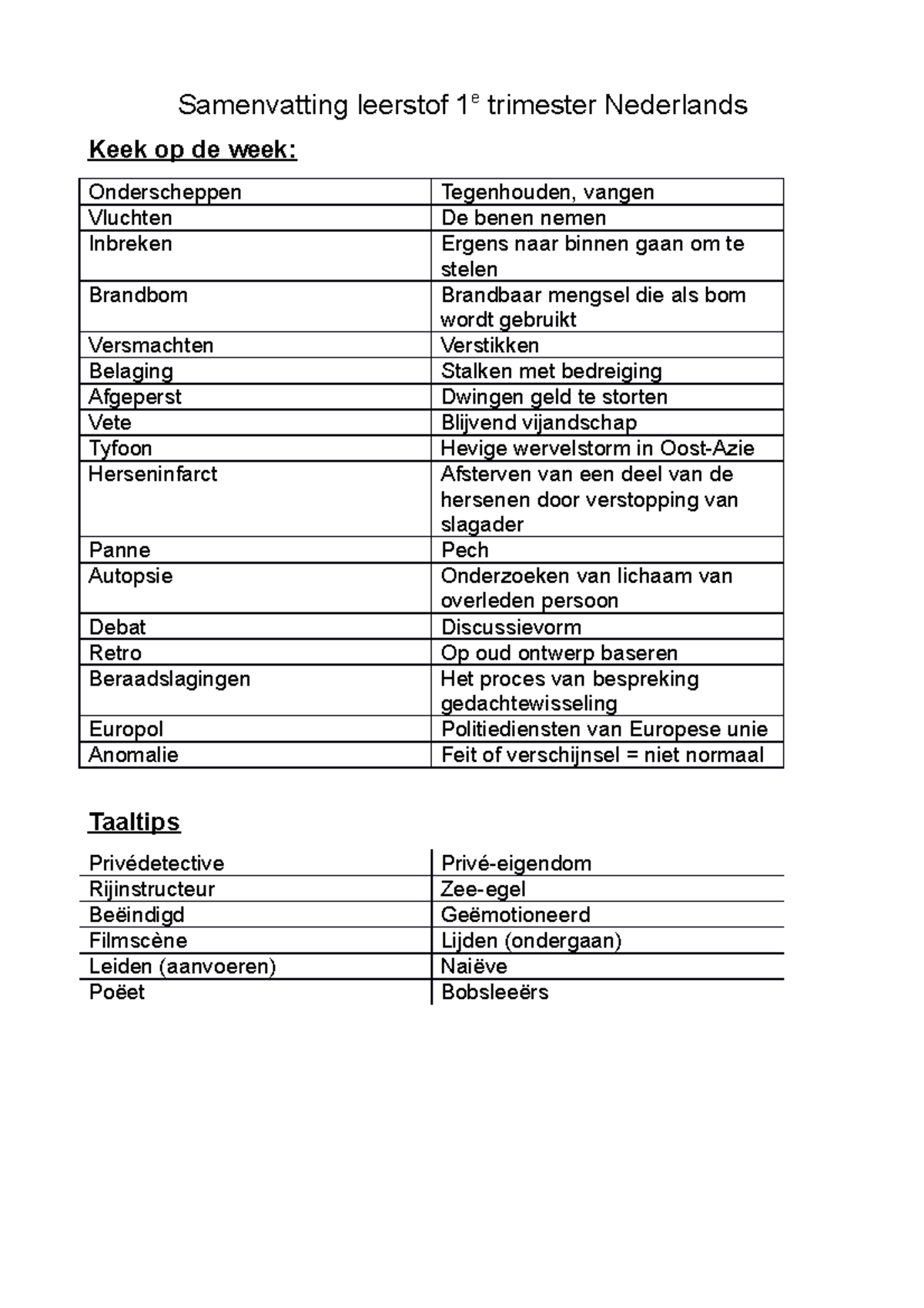 Leerstof1TrimNed - Samenvatting leerstof 1e trimester Nederlands Keek ...