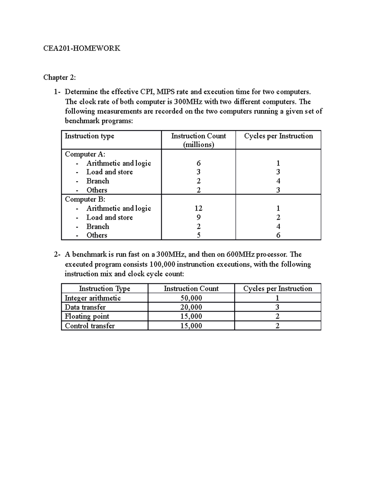 CEA201-HW - nothing - CEA201-HOMEWORK Chapter 2: 1- Determine the effective CPI, MIPS rate and ...
