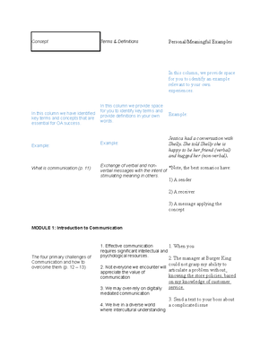 [Solved] Martha gives you a thumbs up to let you know that her - Sophia Workplace Communications ...