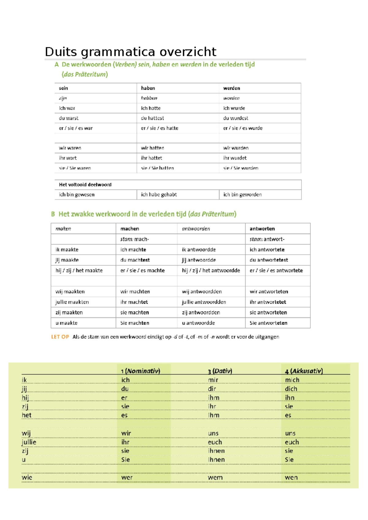 Duits grammatica overzicht - Studeersnel