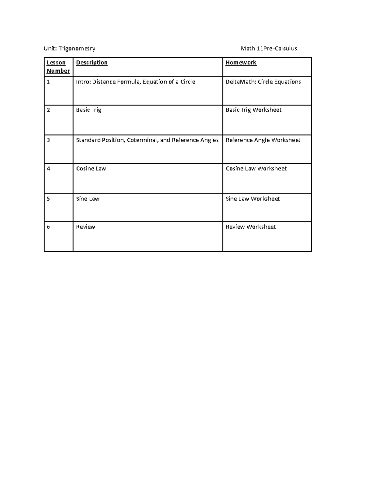Trig Notes and Homework - Unit: Trigonometry Math 11Pre-Calculus Lesson ...