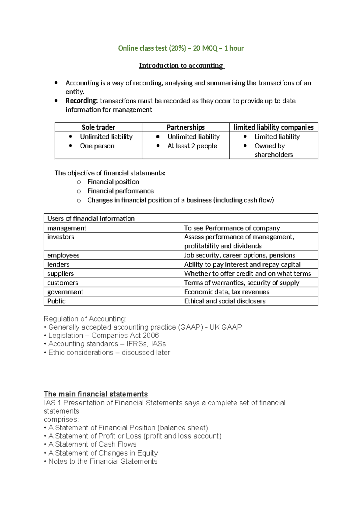 Introduction to accounting - Online class test (20%) – 20 MCQ – 1 hour ...