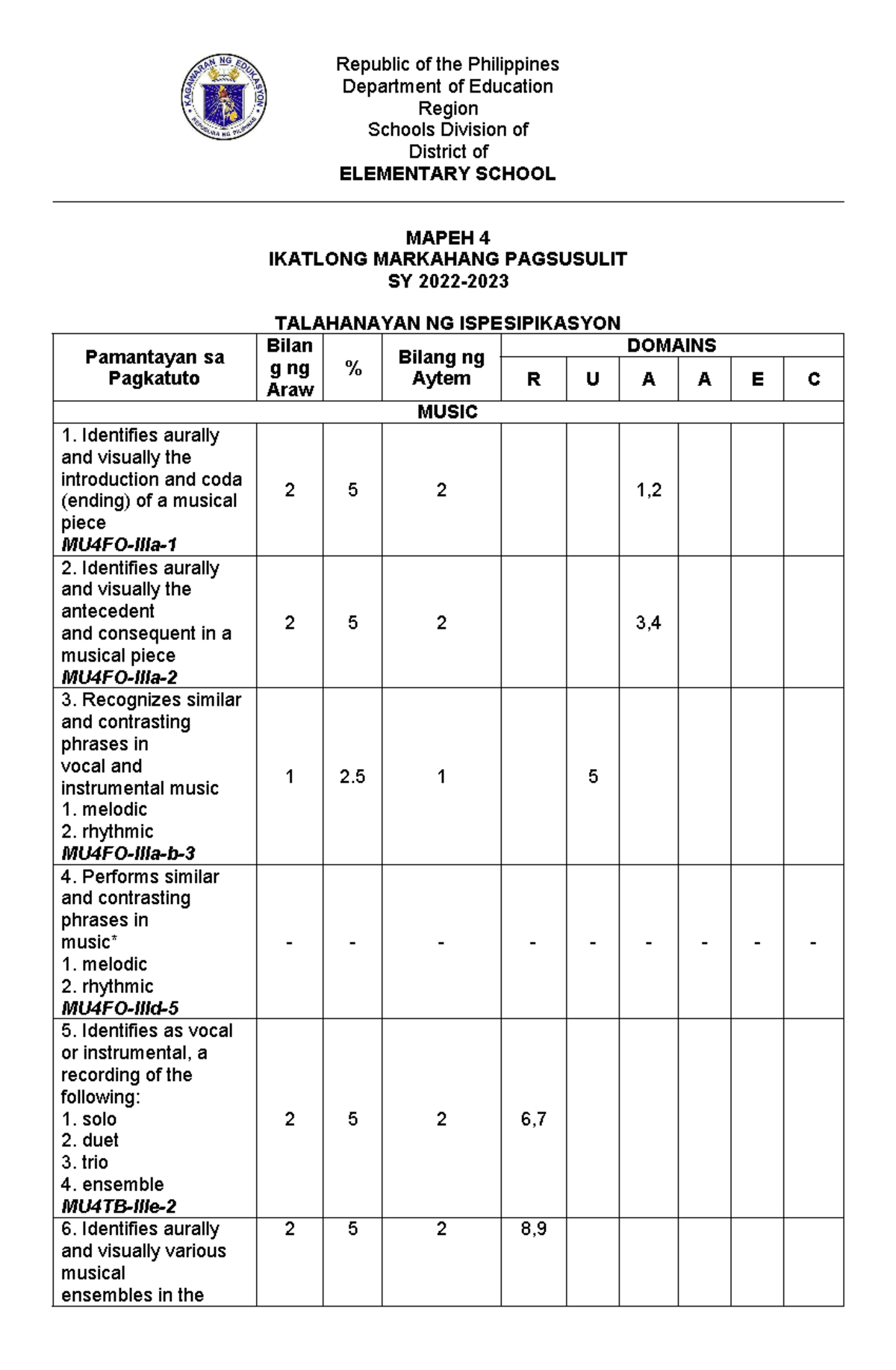Mapeh-1 - Republic of the Philippines Department of Education Region ...