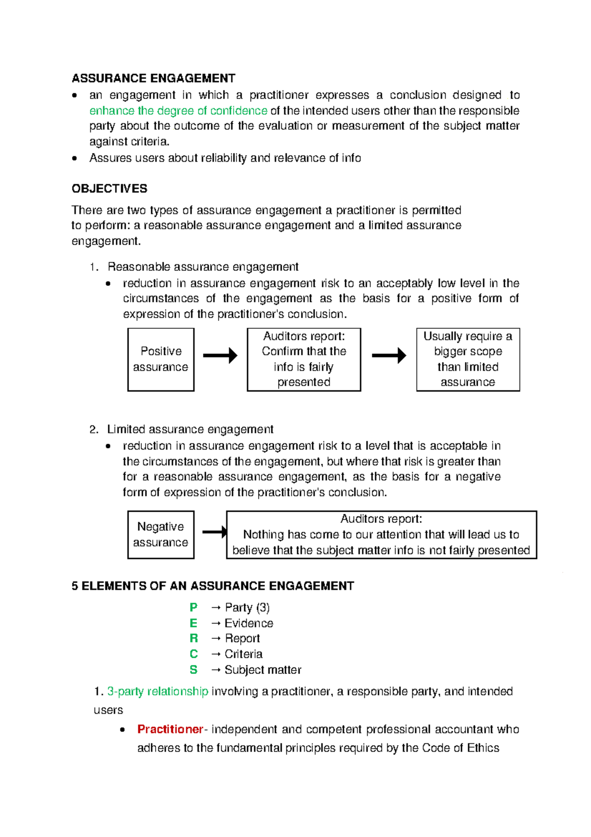 ( Auditing Theory) Audit Engagement Notes and Audit Report Test Bank ...