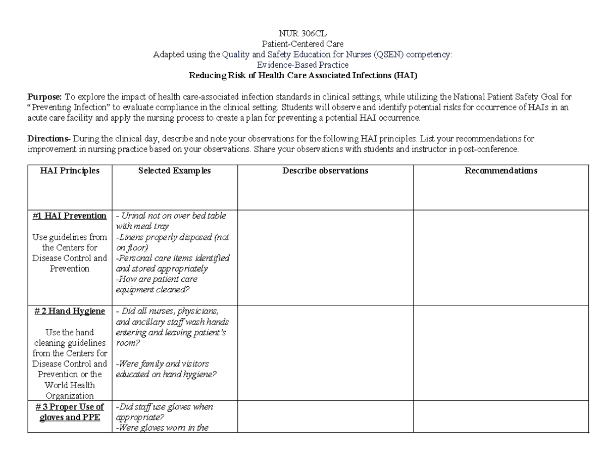 QSEN HAI worksheet SP 24 - NUR 306CL Patient-Centered Care Adapted ...