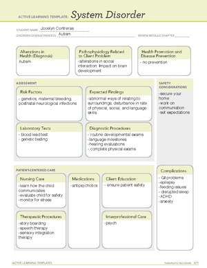 ADHD Active Learning Template sys Dis - ACTIVE LEARNING TEMPLATES ...