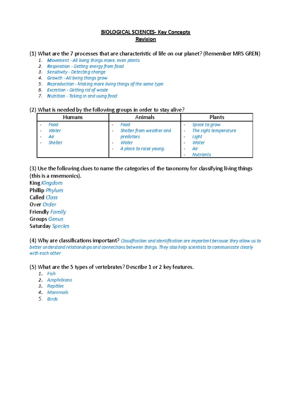 Wk6 biological science revision 1 - BIOLOGICAL SCIENCES- Key Concepts ...