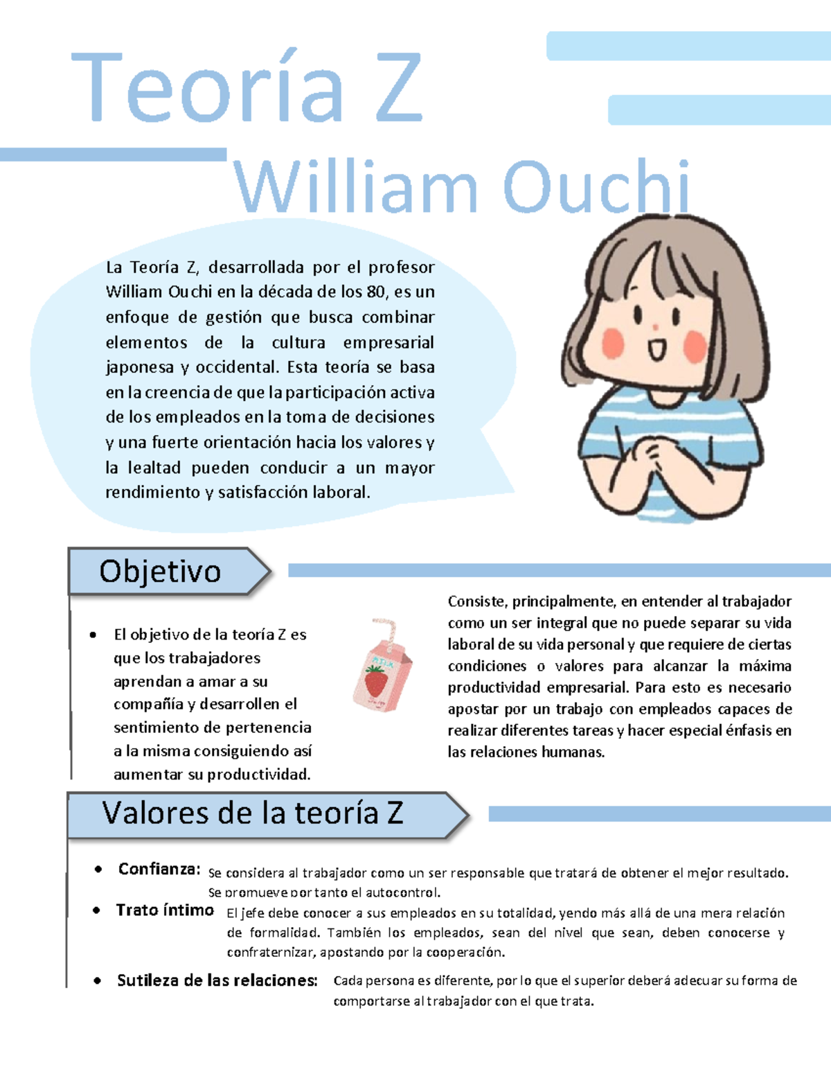 Teoria z - apuntes - Teoría Z William Ouchi La Teoría Z, desarrollada ...