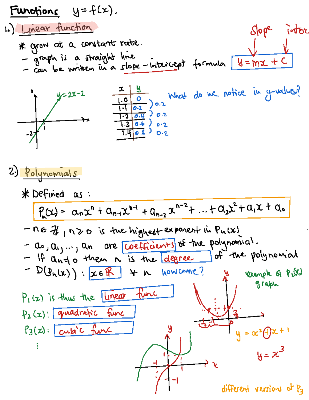 Lecture Notes 2 - Function classes - MTH156s - Studocu