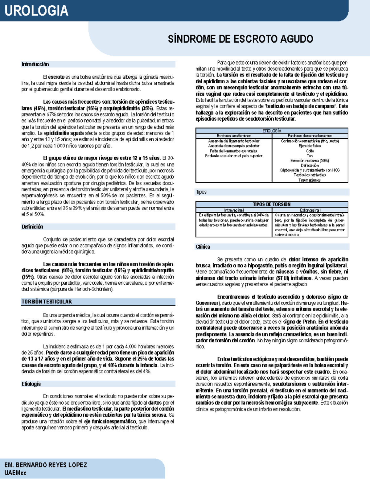 Escroto Agudo UR - EM. BERNARDO REYES LOPEZ Introducción El escroto es ...