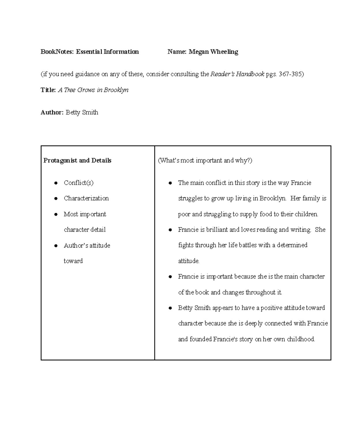 A Tree Grows in Brooklyn Study Guide - BookNotes: Essential Information ...