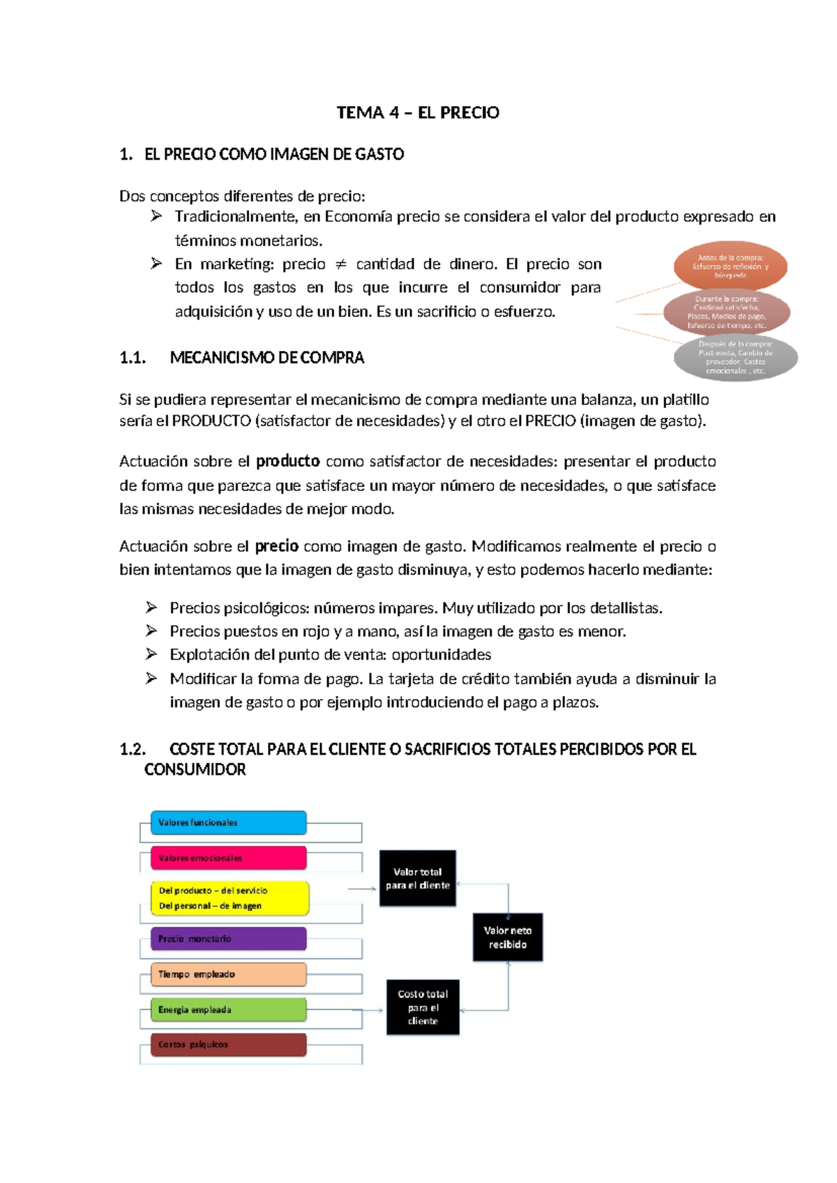 TEMA 4 - EL Precio - apunetes - TEMA 4 – EL PRECIO 1. EL PRECIO COMO ...