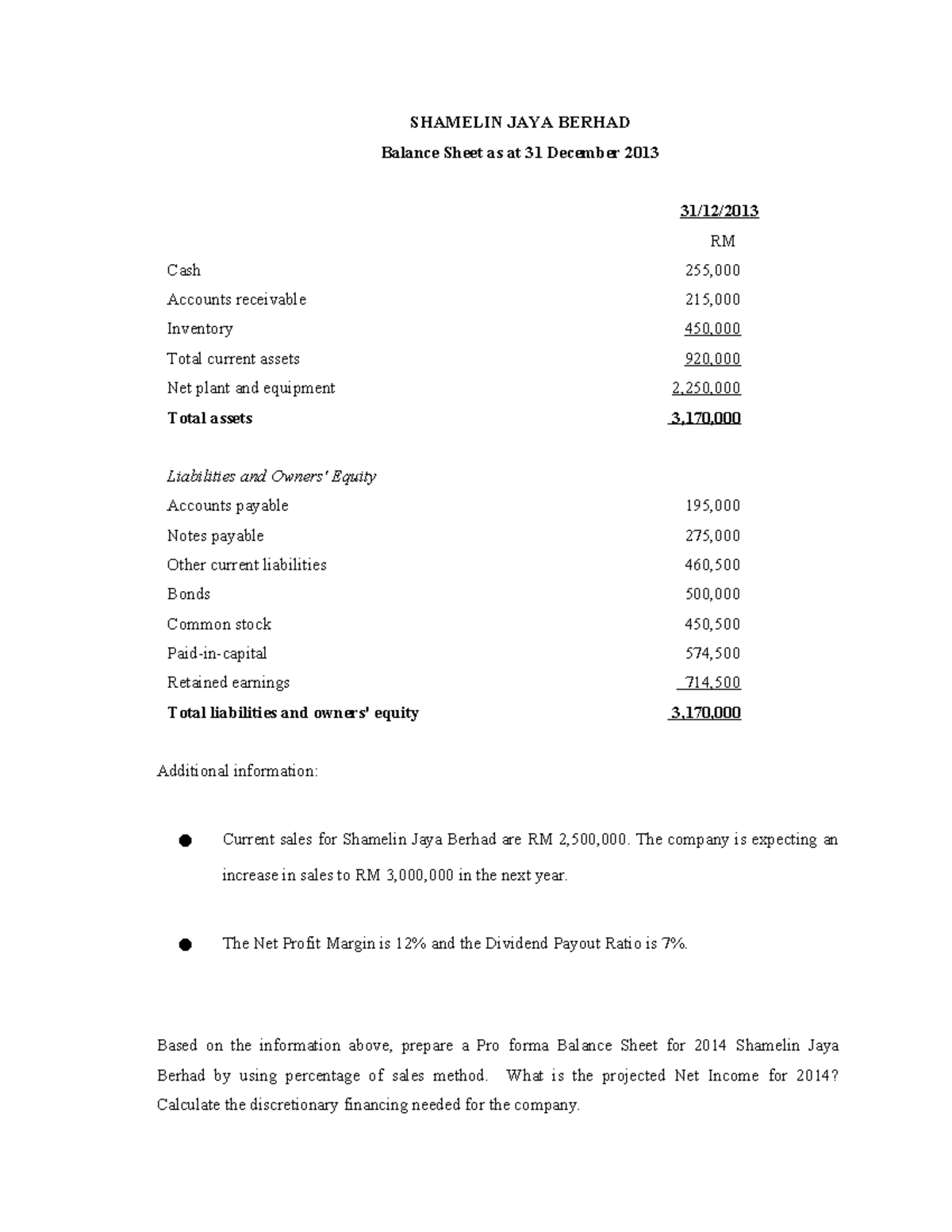 Proforma BS (Shamelin Jaya) - SHAMELIN JAYA BERHAD Balance Sheet as at ...