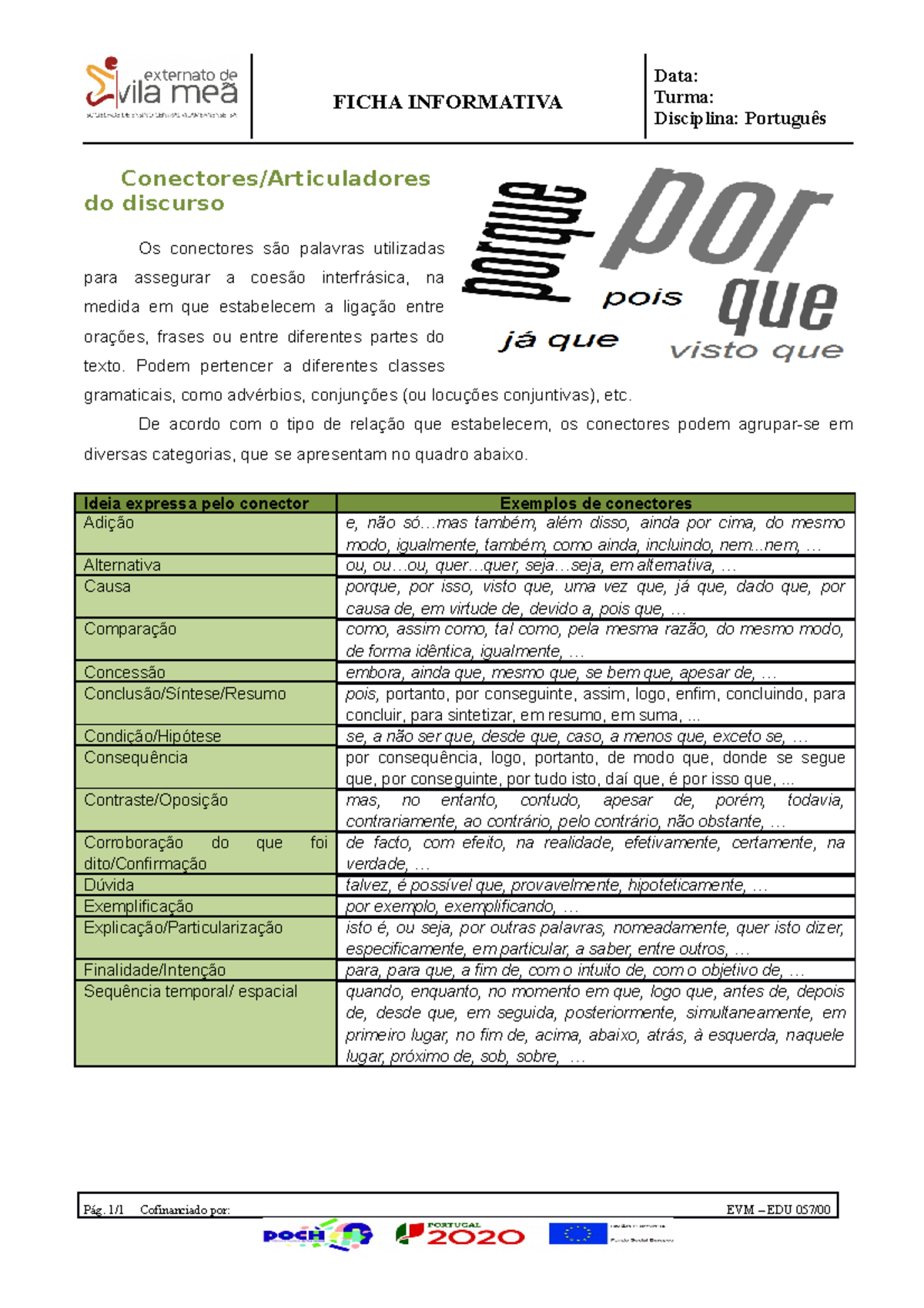 Conectores - aproveitem - FICHA INFORMATIVA Data: Turma: Disciplina ...