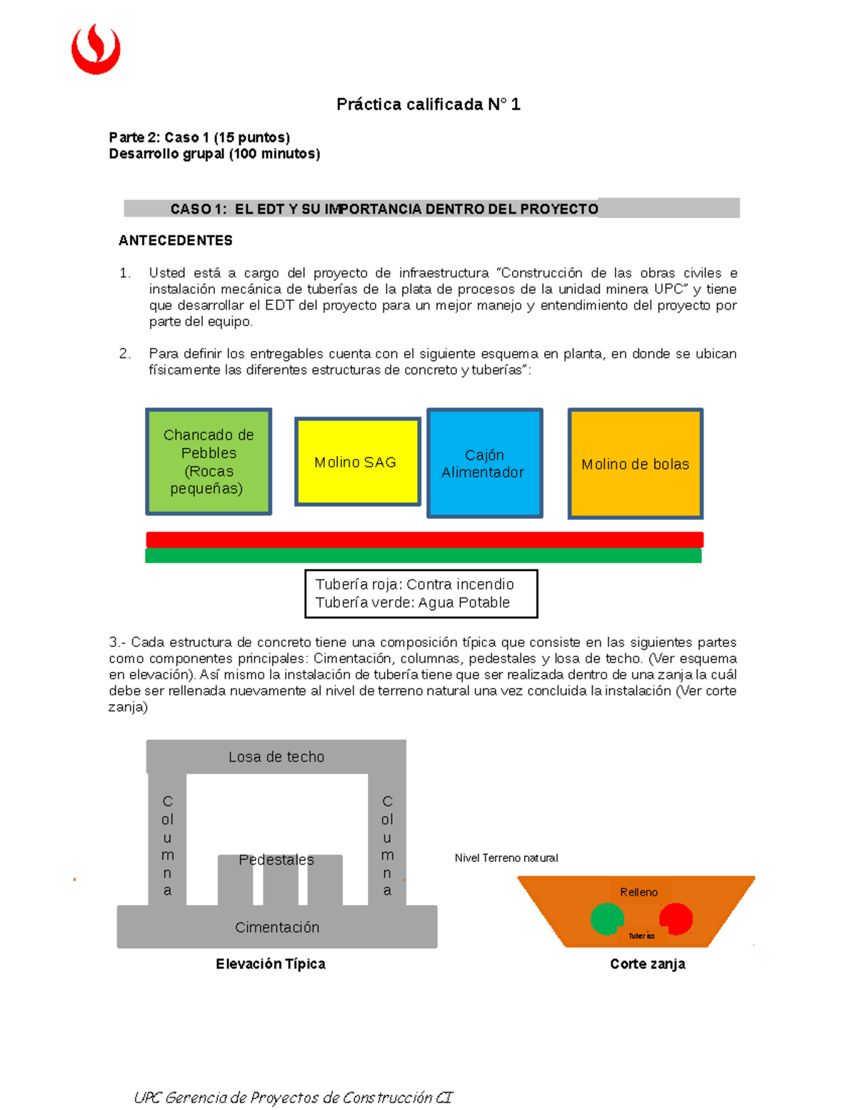 Práctica N°1 - Parte 2 Caso - Gestión del Alcance EDT Grupo 2 ...