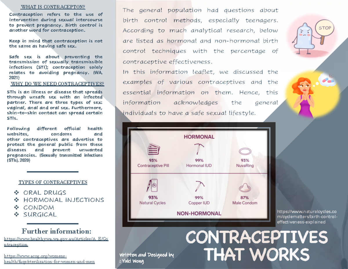 Information leaflet - assign 1 - CONTRACEPTIVES THAT WORKS WHAT IS ...
