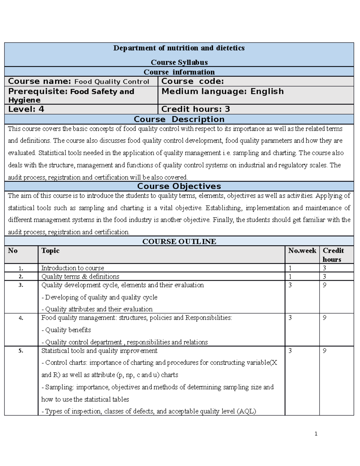 Food Quality Control - The course also discusses food quality control ...