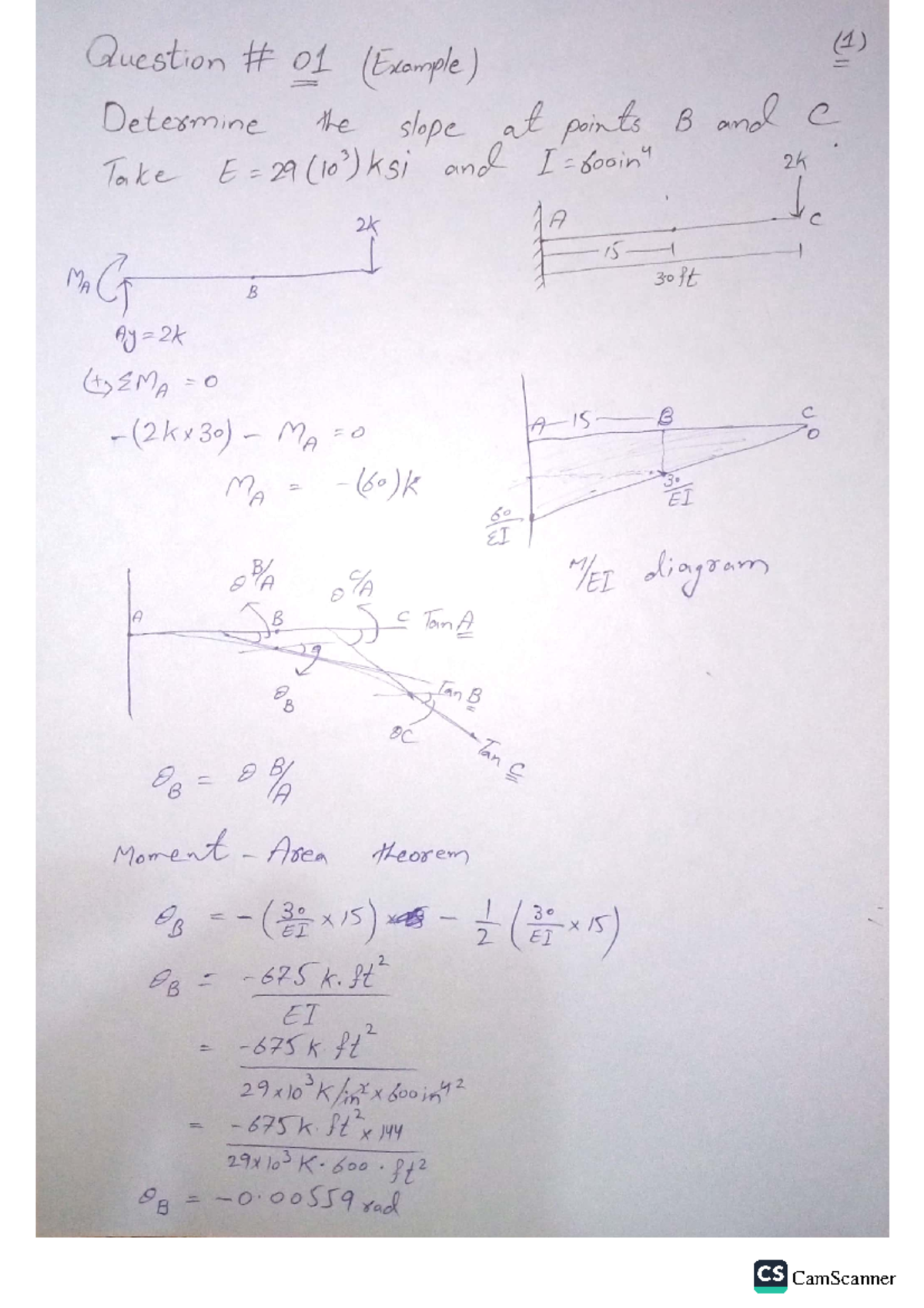 Ahmad Saleem SA assignment chap 4 - Question 01 (Example) (1) Determine ...