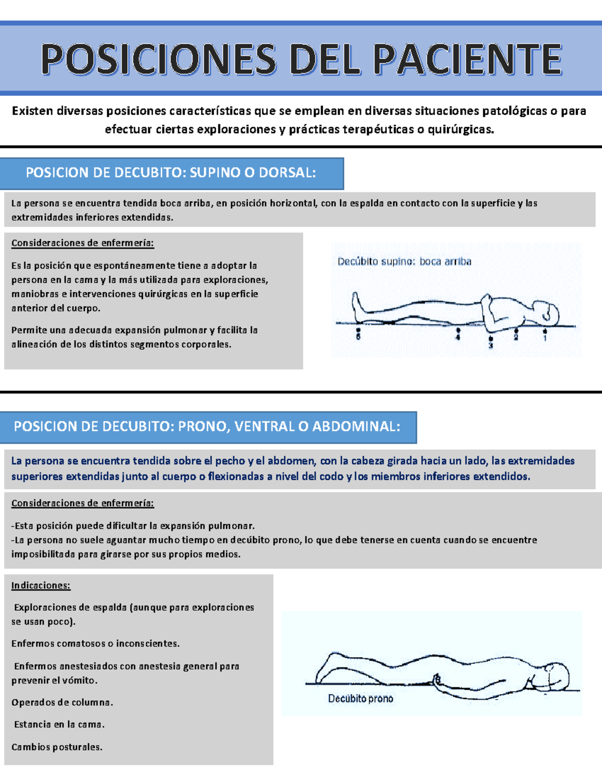 Pocisiones el paciente AT - Existen diversas posiciones características ...