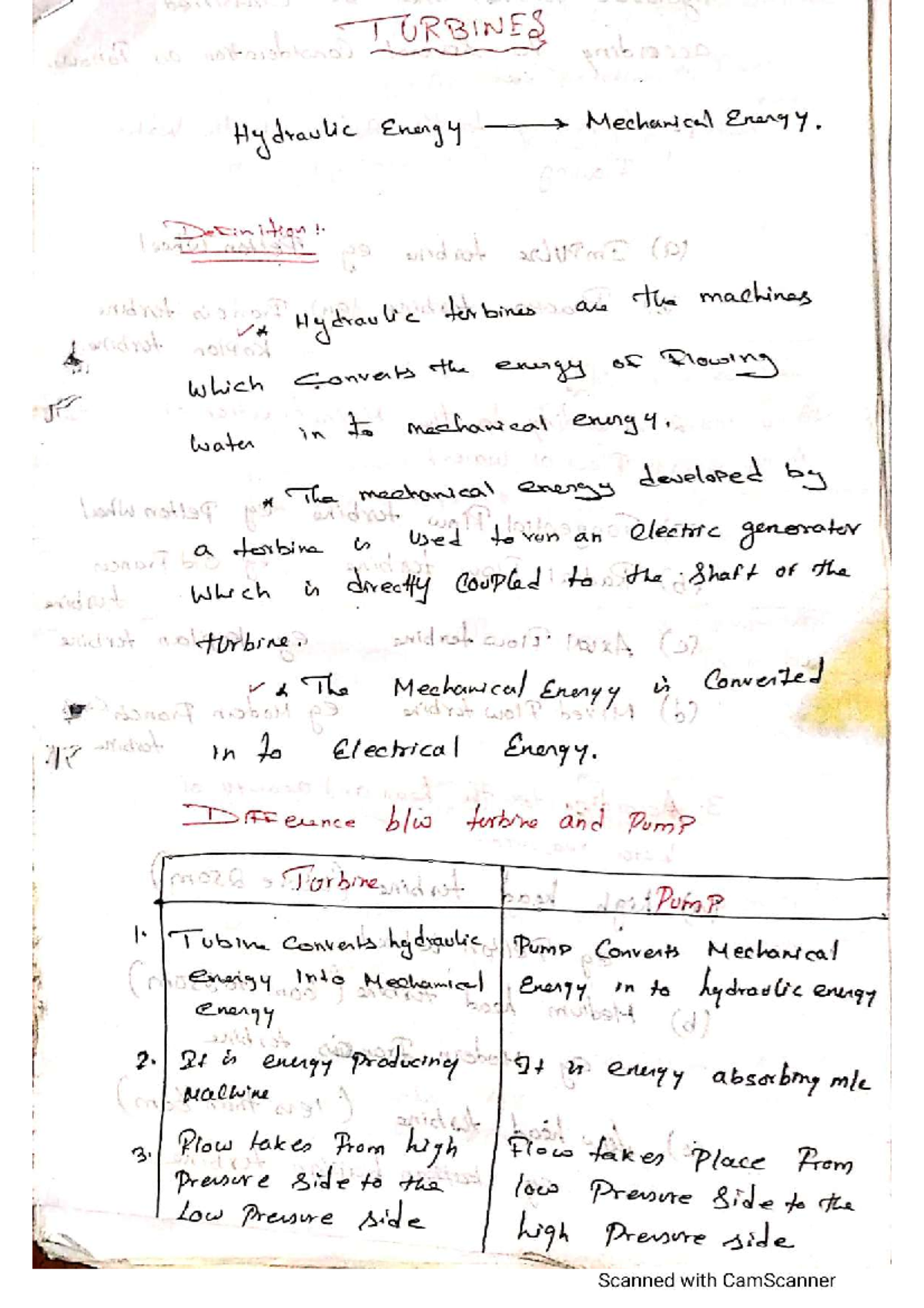 Unit iv turbine - NOTHING - TURBINES Hydraulic Energy Mechanical Energy ...