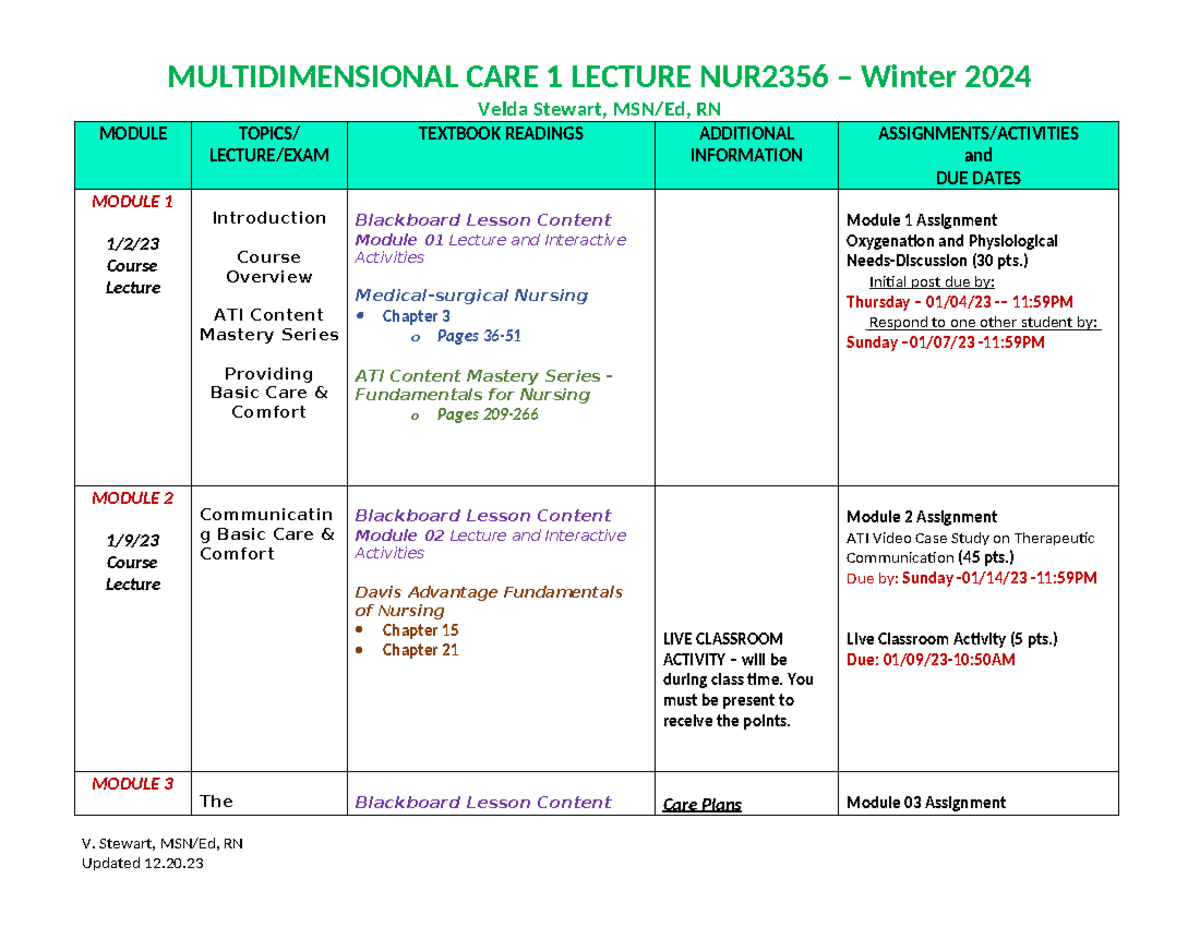 MCD I Weekly Course Schedule WIN2024 - Velda Stewart, MSN/Ed, RN MODULE ...