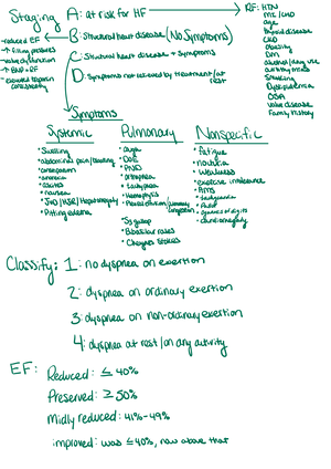 SIHD Goals and Objectives - Stable Ischemic Heart Disease (SIHD ...