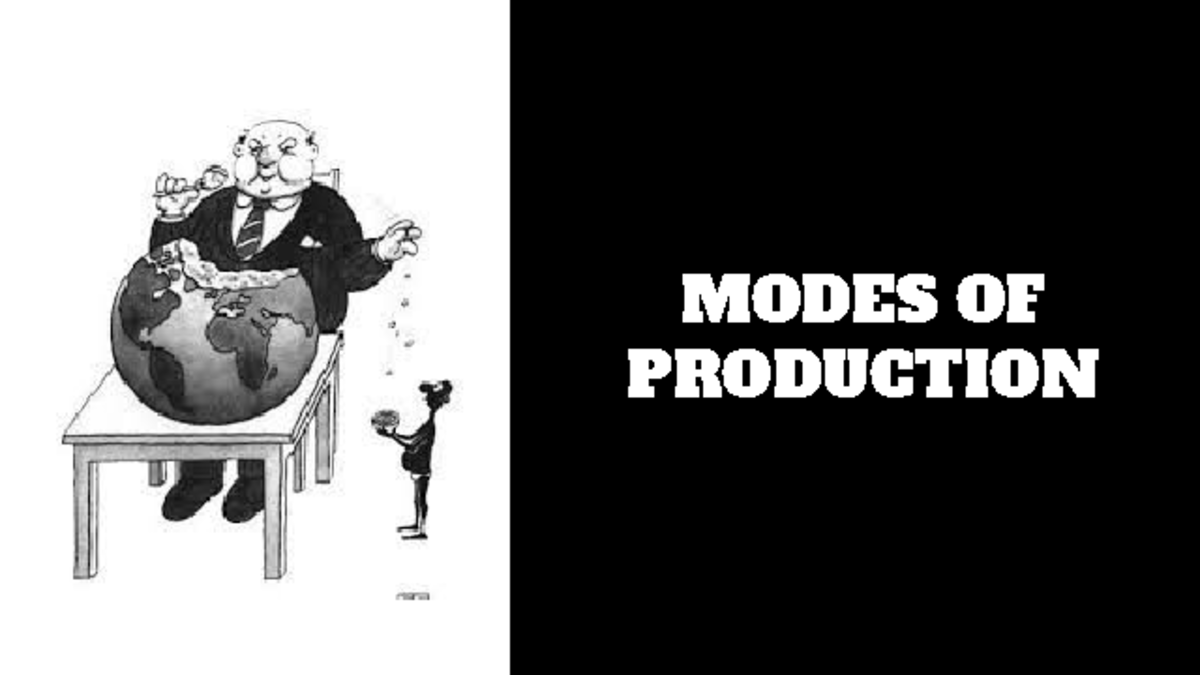 Modes of production - modos de producción en ingles - MODES OF ...
