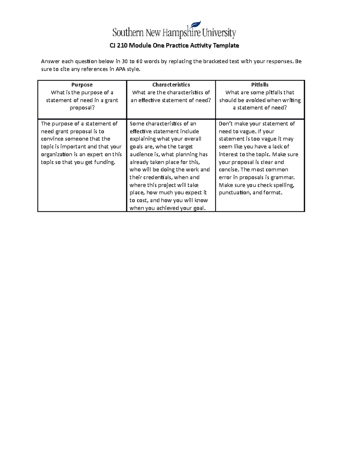 CJ 210 Module One Practice Activity Template - CJ 210 Module One ...
