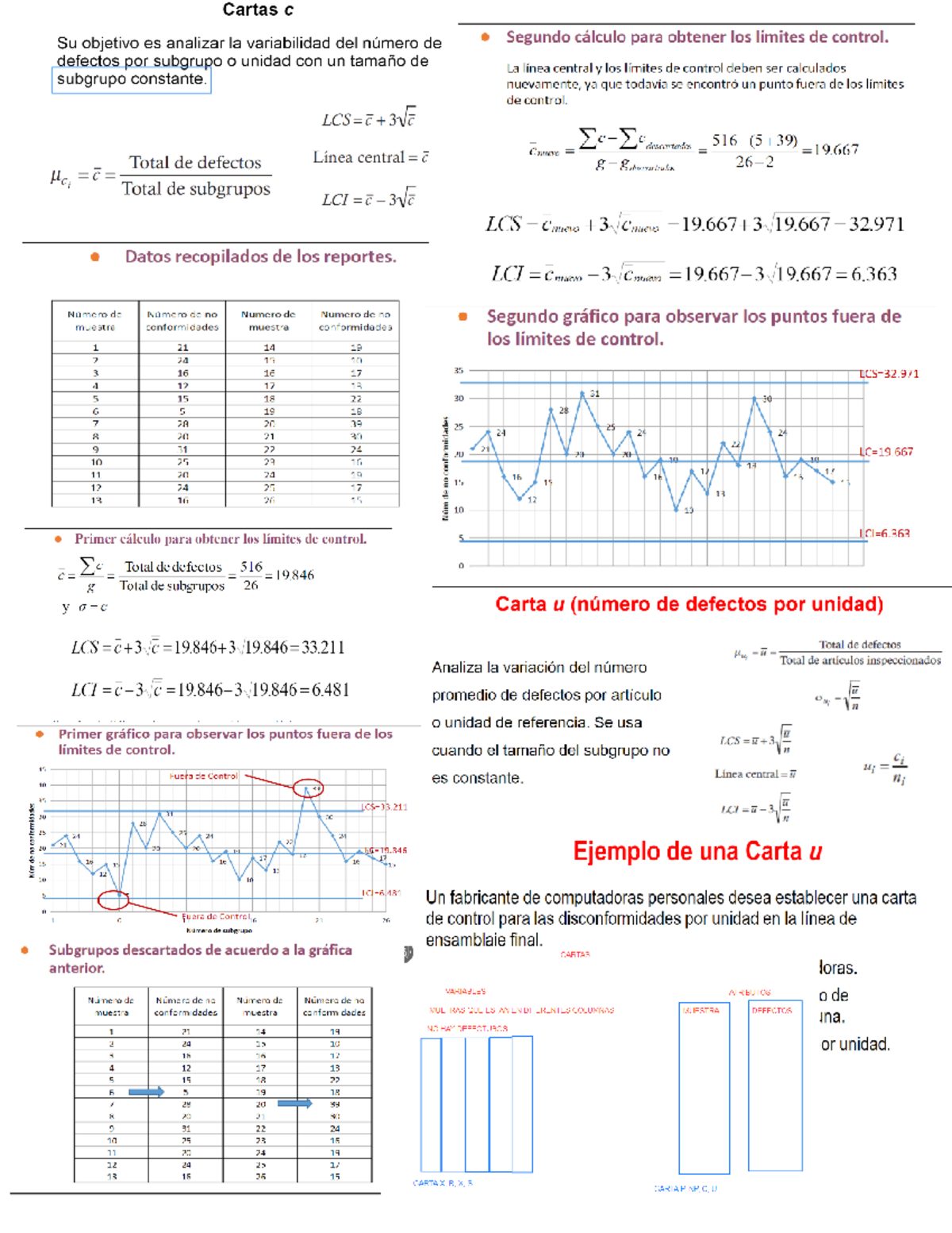 Carta C - gestion dde calidad - Studocu