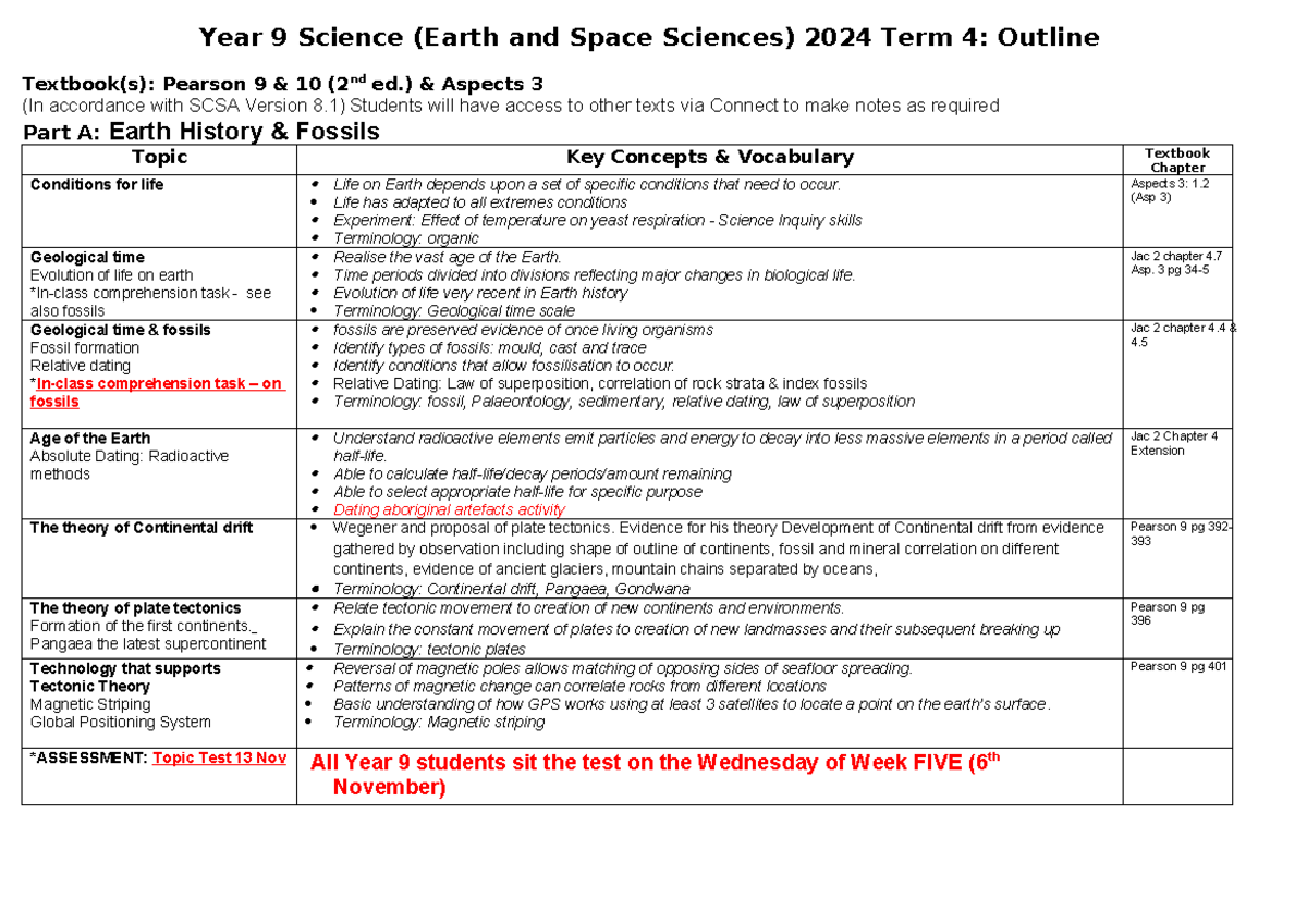 ESS Part A Student Program for Connect - Year 9 Science (Earth and ...