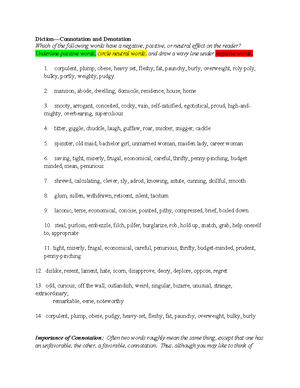 Rubric for Essay - AP English Literature Scoring Rubric, Free-Response ...