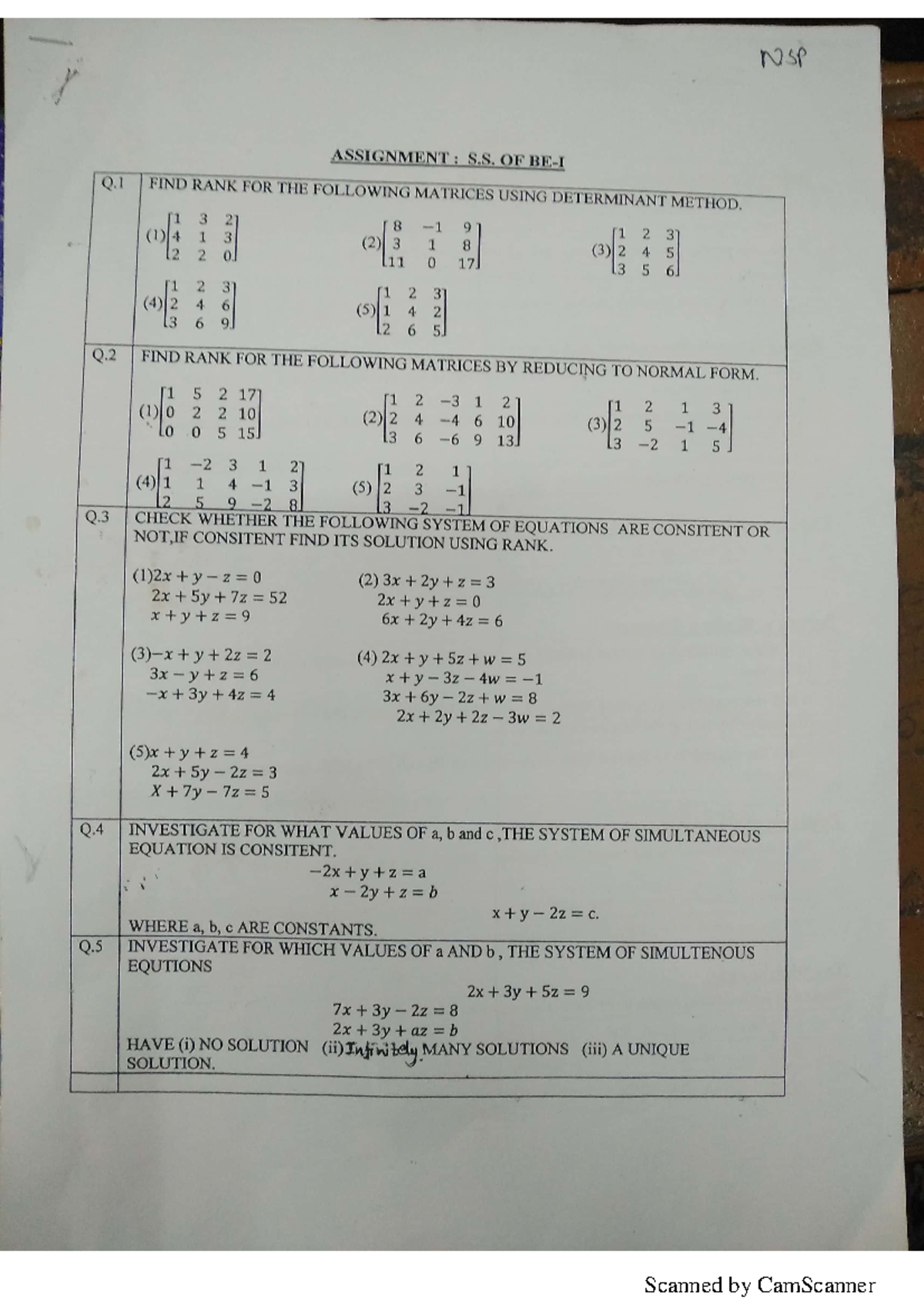 Assignment Ap Maths 2 - Applied Mathematics 2 - MSU - Studocu