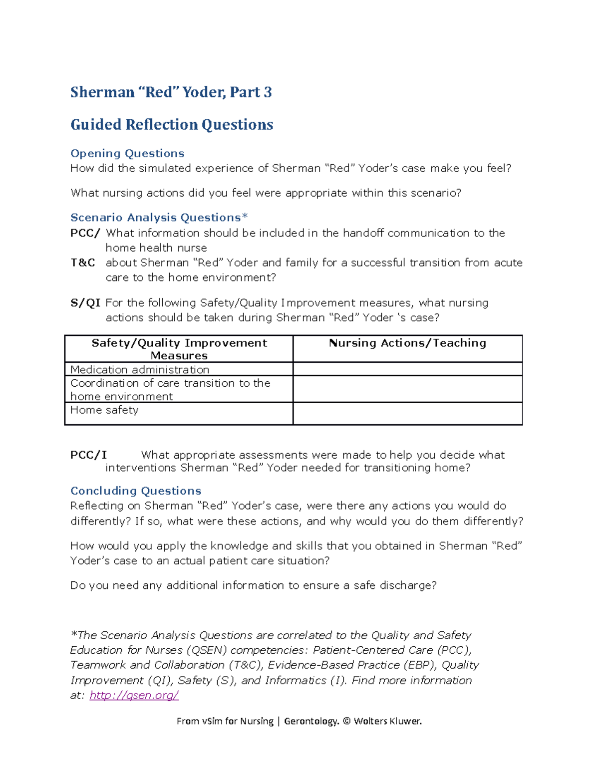 VSIMS Yoder part 3 - Sherman “Red” Yoder, Part 3 Guided Reflection ...