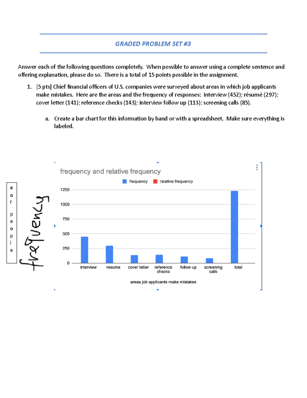 Graded Problem SET 3 - GRADED PROBLEM SET Answer each of the following questions completely ...