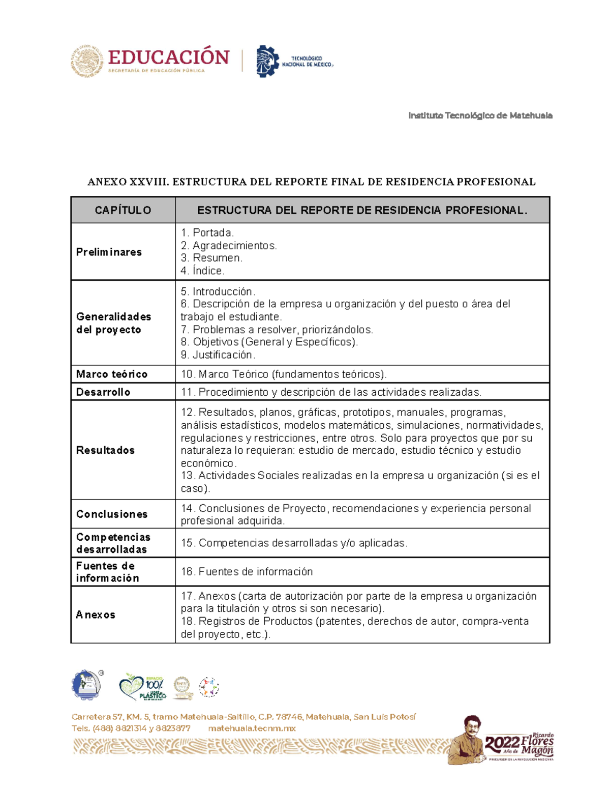 Estructura DEL Reporte Final DE Residencia Profesional - Instituto Tecnológico de Matehuala ...