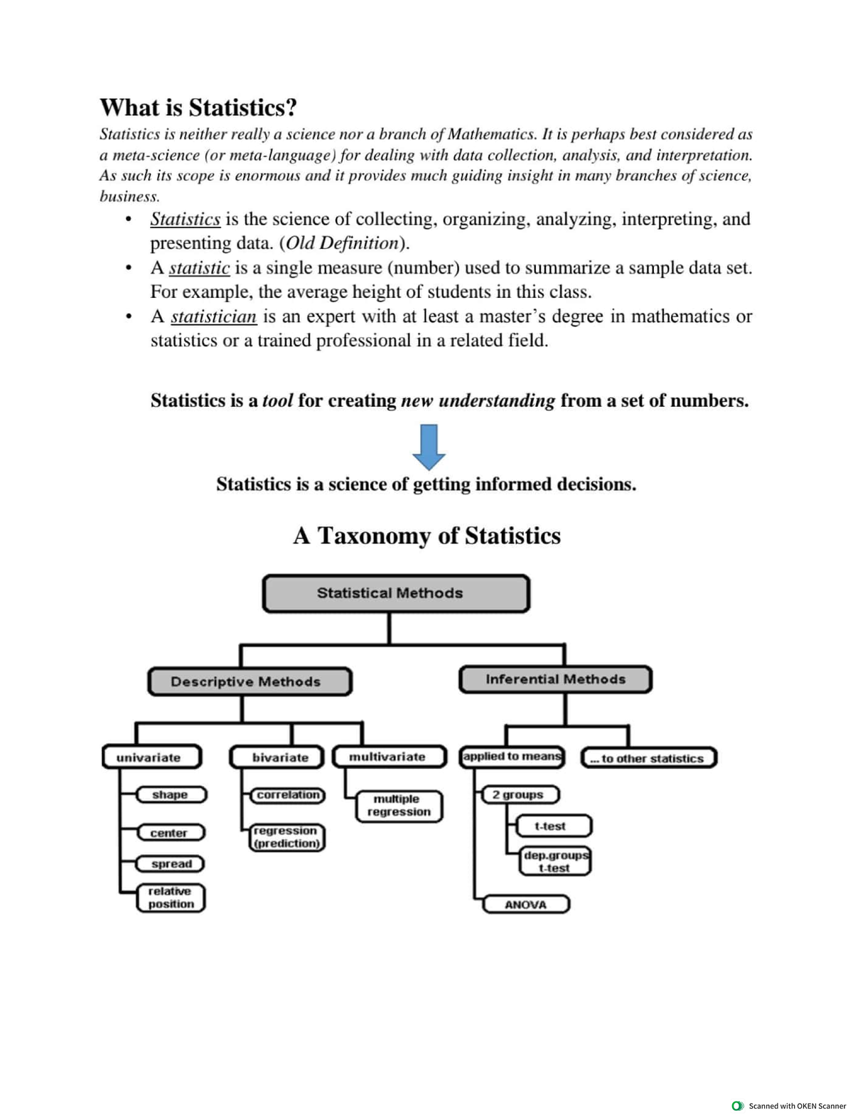 Statistics - Statistical Methods, Hypothesis, Types of Errors in ...