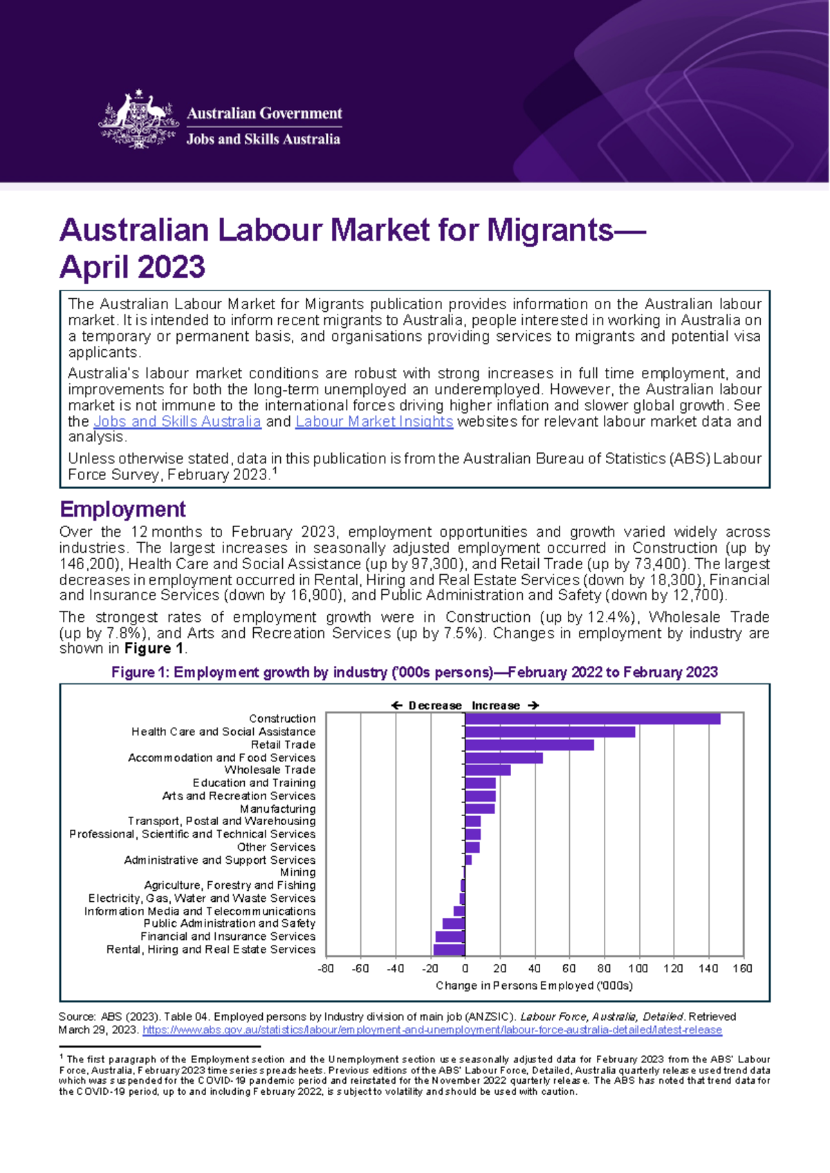 Australian Labour Market for Migrants - April 2023 - Australian ...