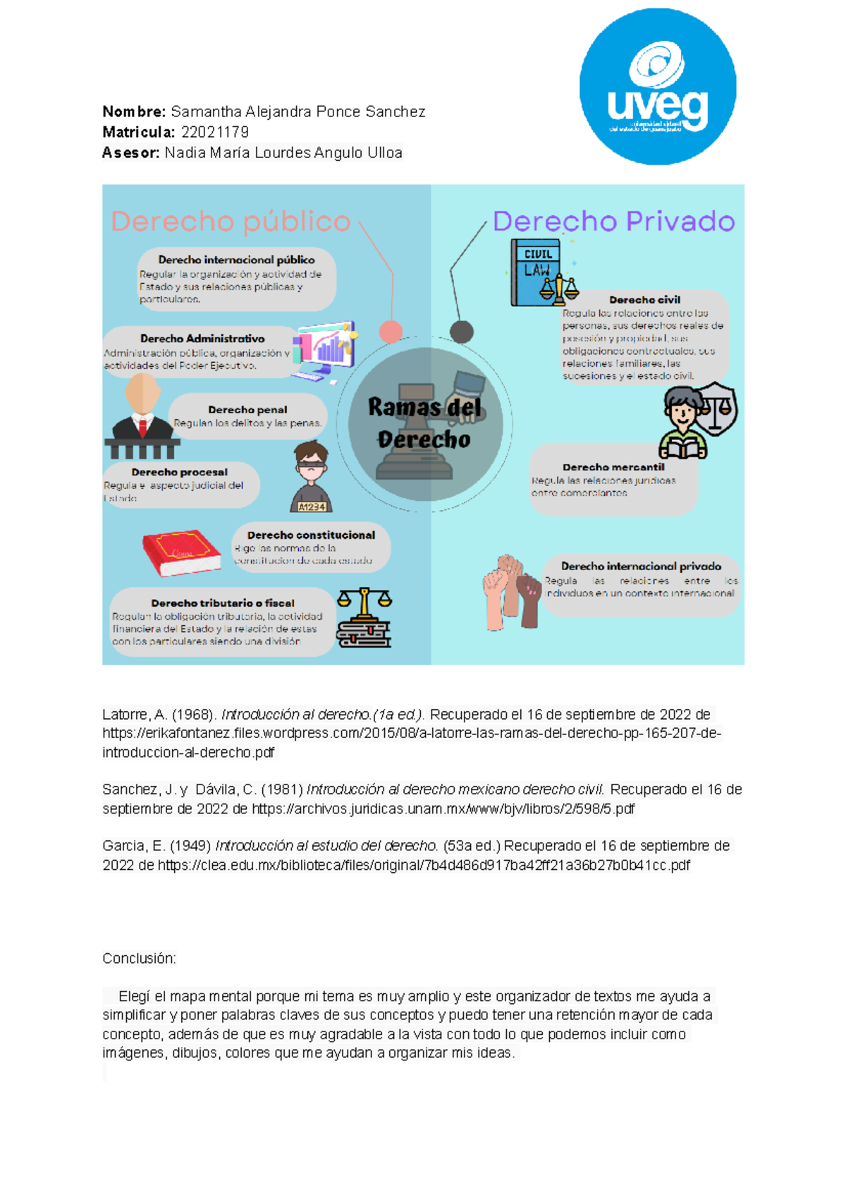 Ponce Samantha R4 U1 - utilizamos un mapa mentar referente al tema de ...
