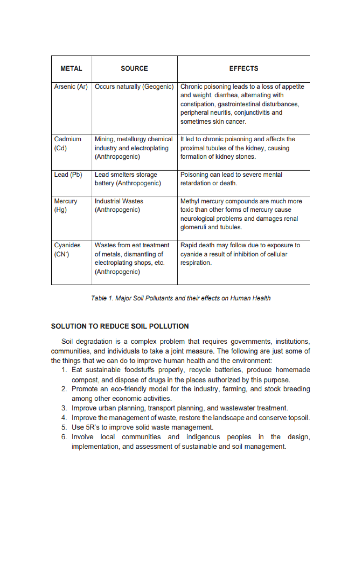 Lecture-ON-Q3- Module-2 - Hospitality Management - ENVIRONMENTAL ...