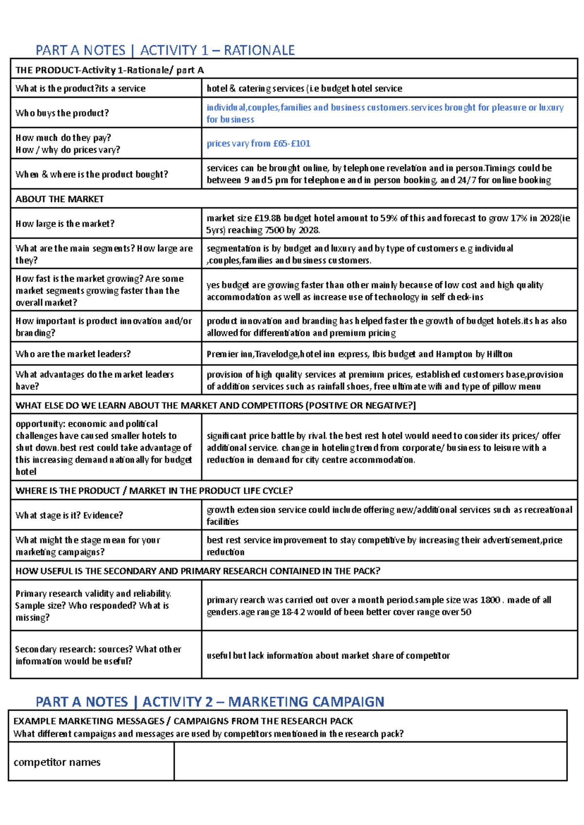 A4 Notes Pages - Google Docs - PART A NOTES | ACTIVITY 1 – RATIONALE ...
