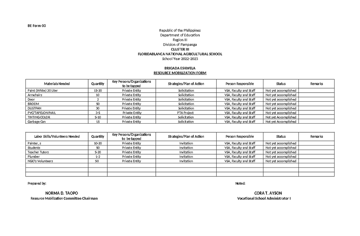 Inbound 5150151625991791479 - BE Form 03 Republic of the Philippines ...