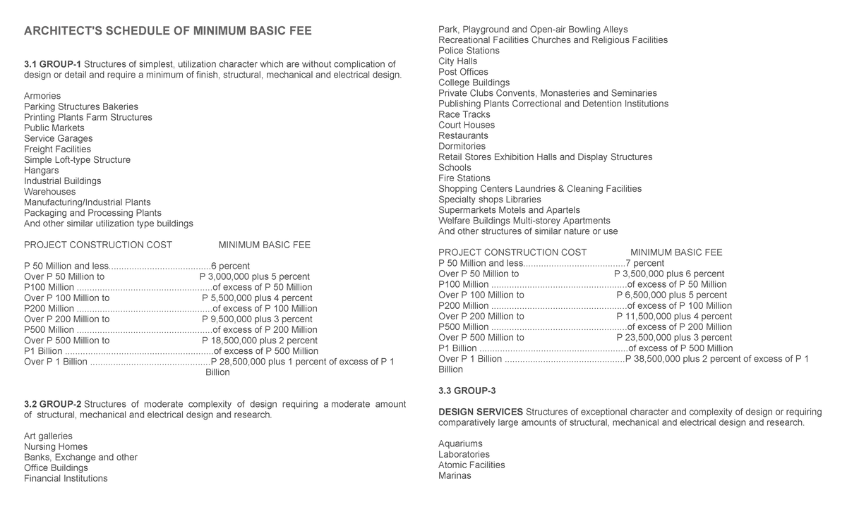 Ilide - Basi minimum fees of an arch - ARCHITECT'S SCHEDULE OF MINIMUM ...