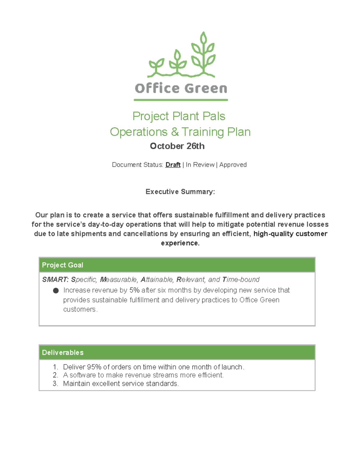 Activity Template Project charter - Project Plant Pals Operations ...
