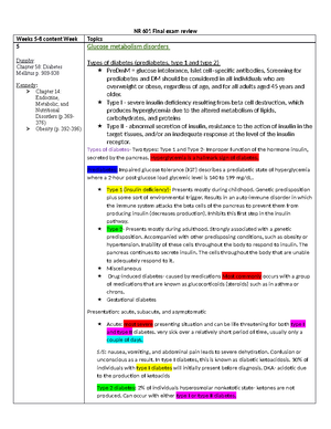 NR 60-1 Final Exam Study Guide - NR 601 Comprehensive Final exam study ...