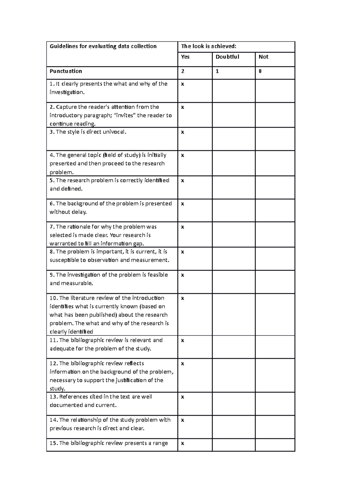 Guidelines for evaluating data collection - x Capture the reader's ...