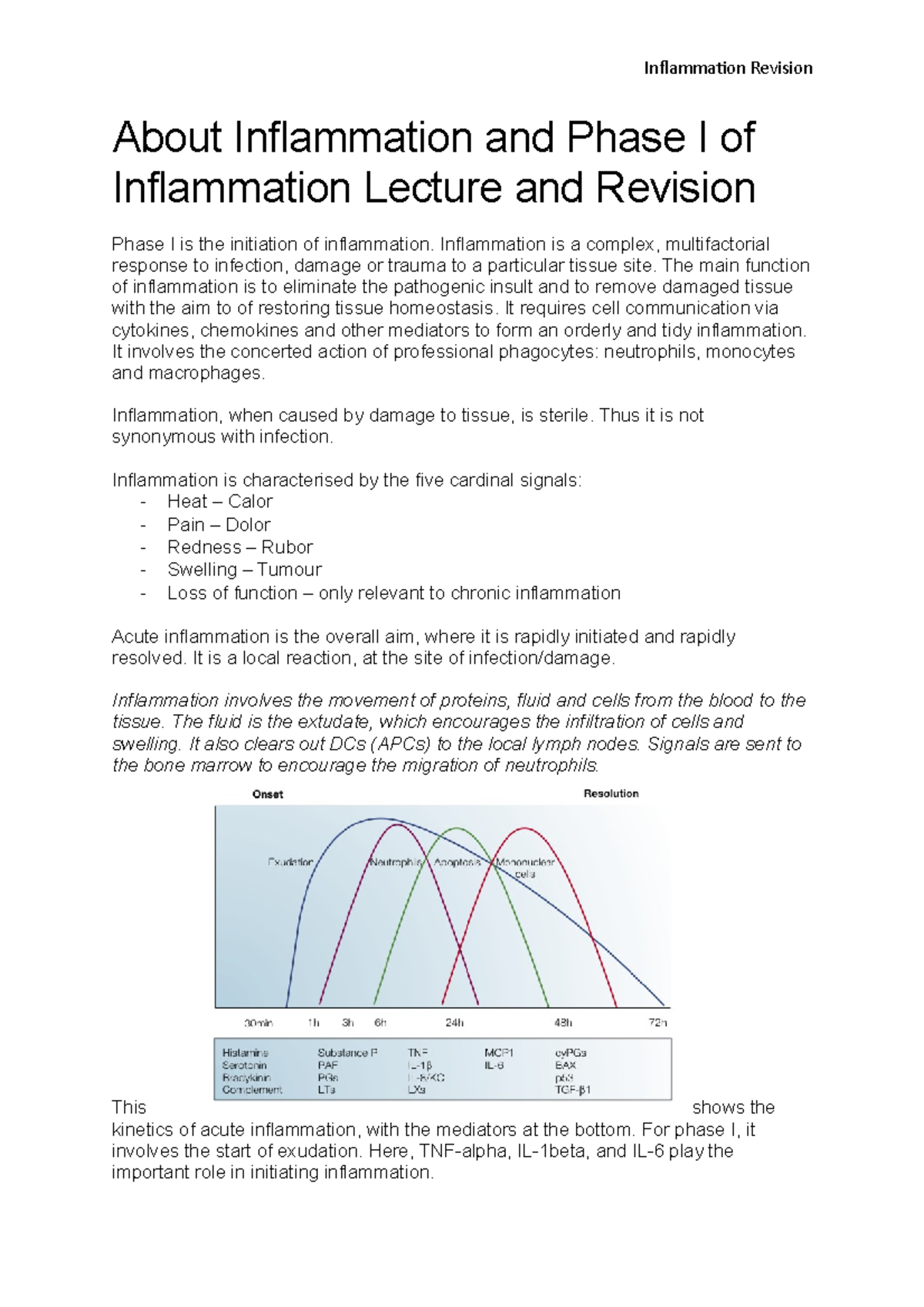 About Inflammation and Phase I of Inflammation Lecture and Revision ...