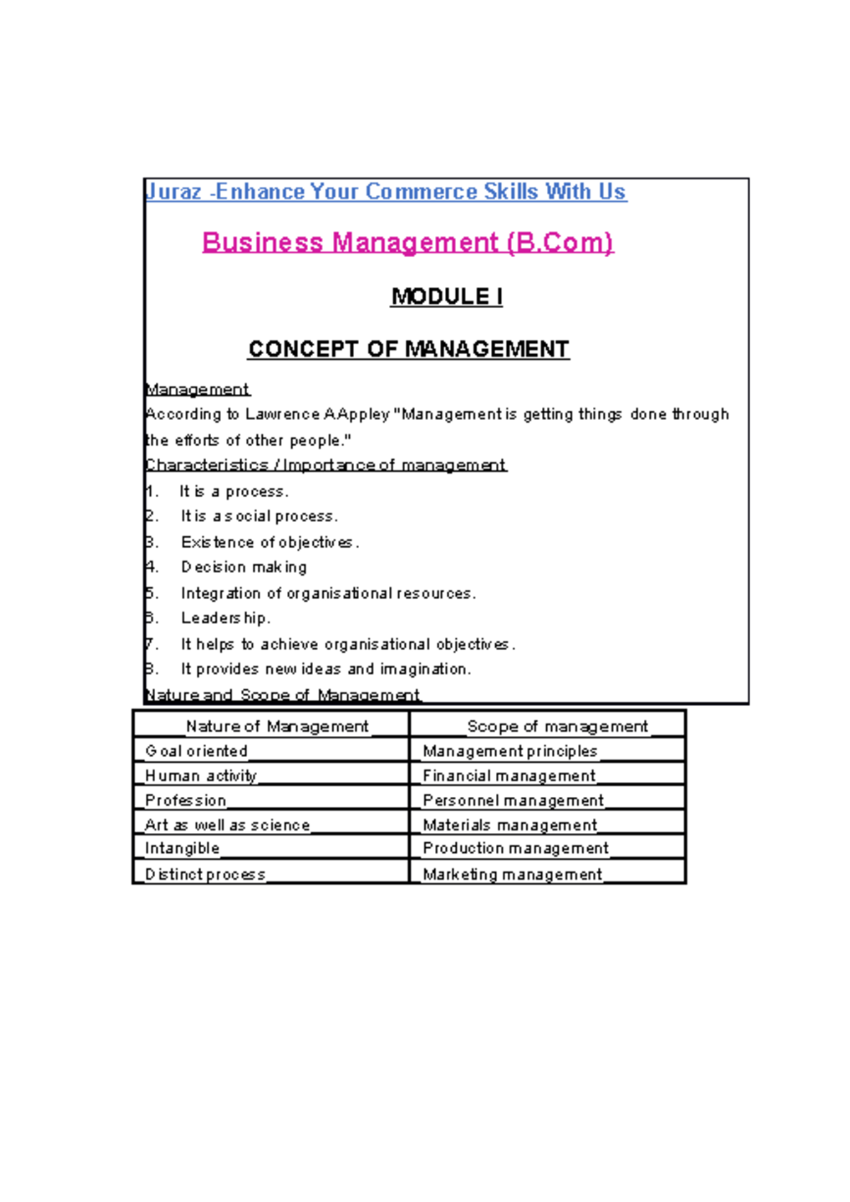 Bcom Business management - Juraz Your Commerce Skills With Us Business ...