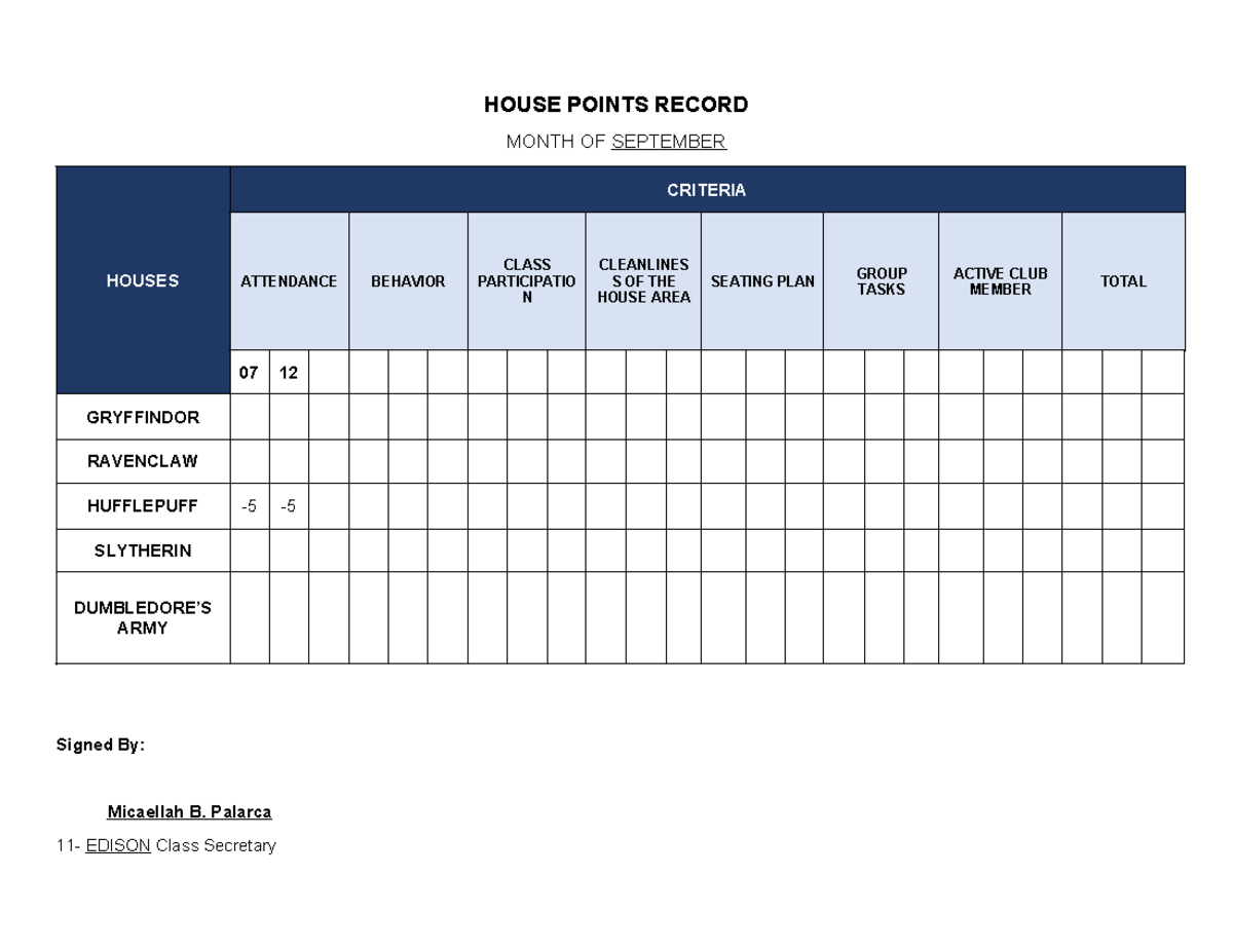 SEPT- House- Points-AND- Recitation- Record-2024 071504 - HOUSE POINTS ...