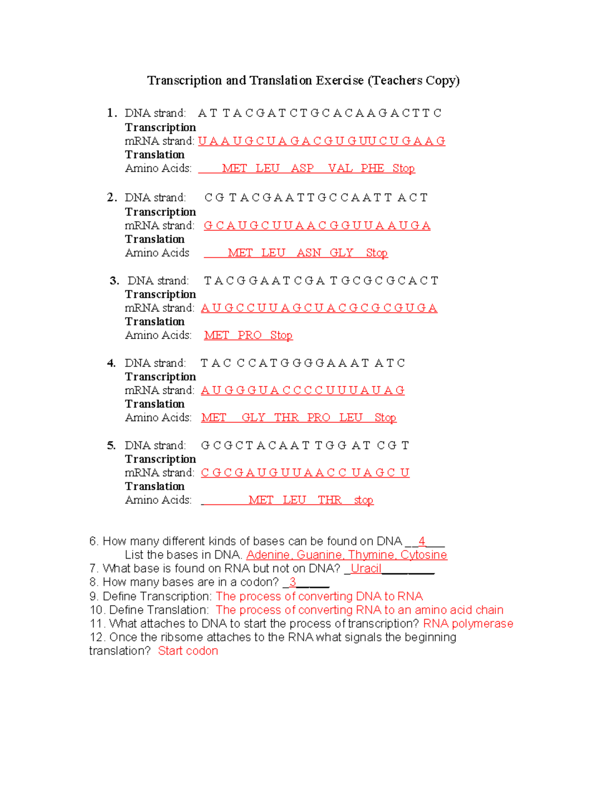 Transcription and Translation Exercise - DNA strand: A T T A C G A T C T G C A C A A G A C T T C ...
