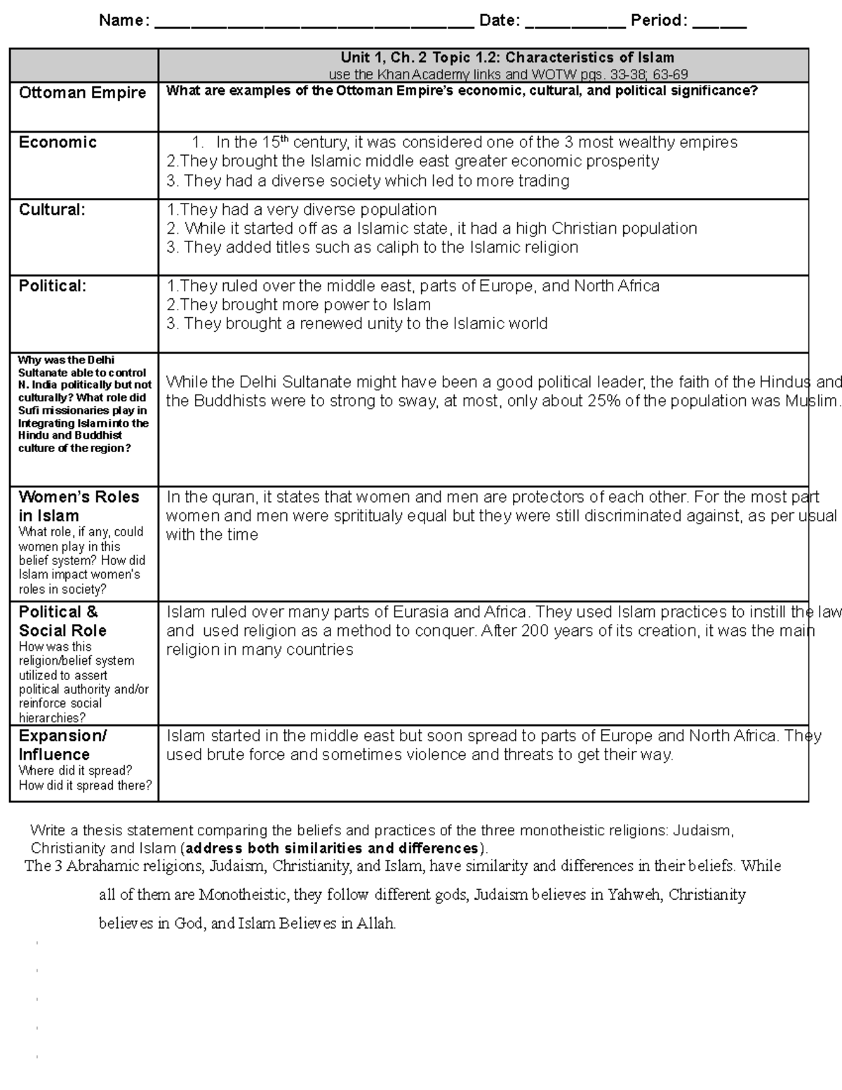 Unit 1 - Ch - ISLAM - Name: ___________________________________ Date ...